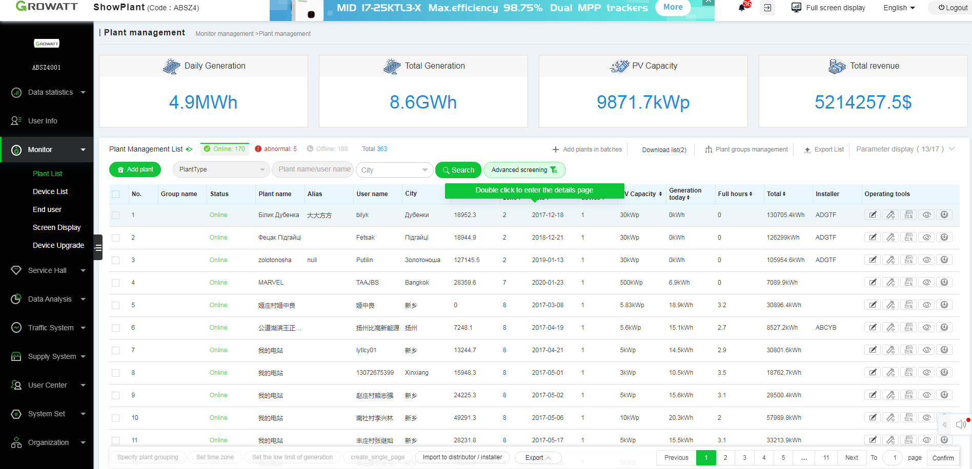 Wha’t OSS and Monitoring System – amosplanet