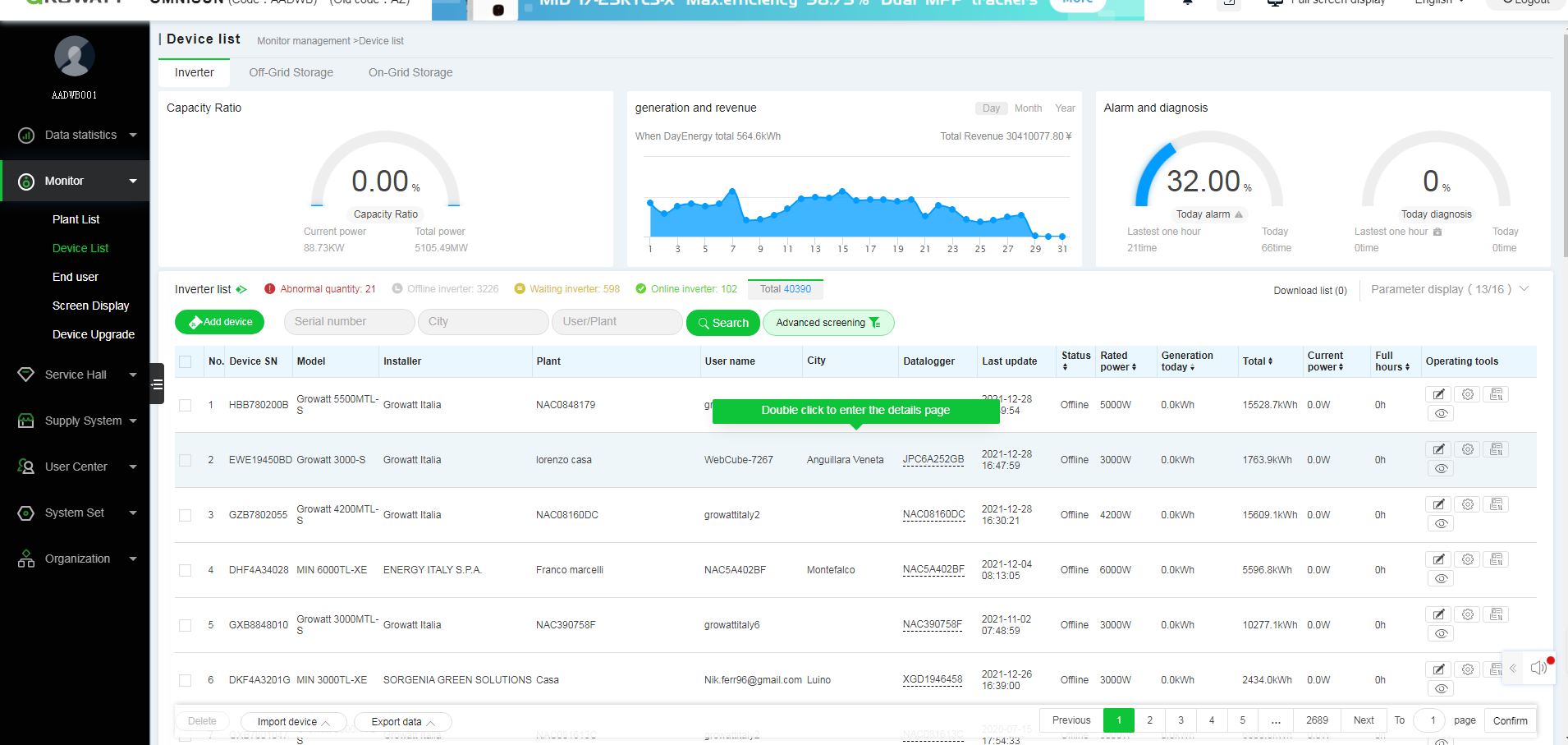 Wha’t OSS and Monitoring System – amosplanet