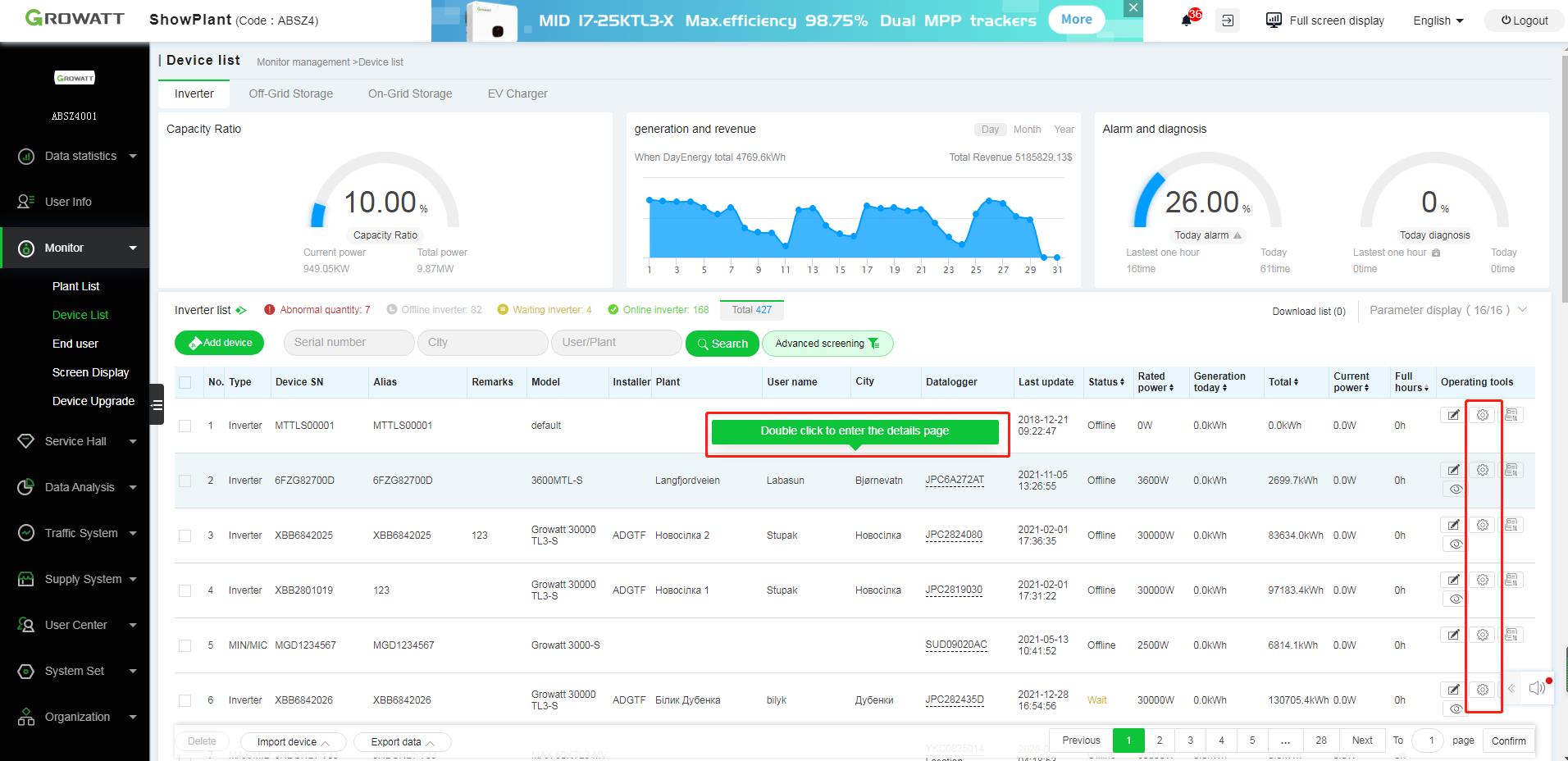 Wha’t OSS and Monitoring System – amosplanet