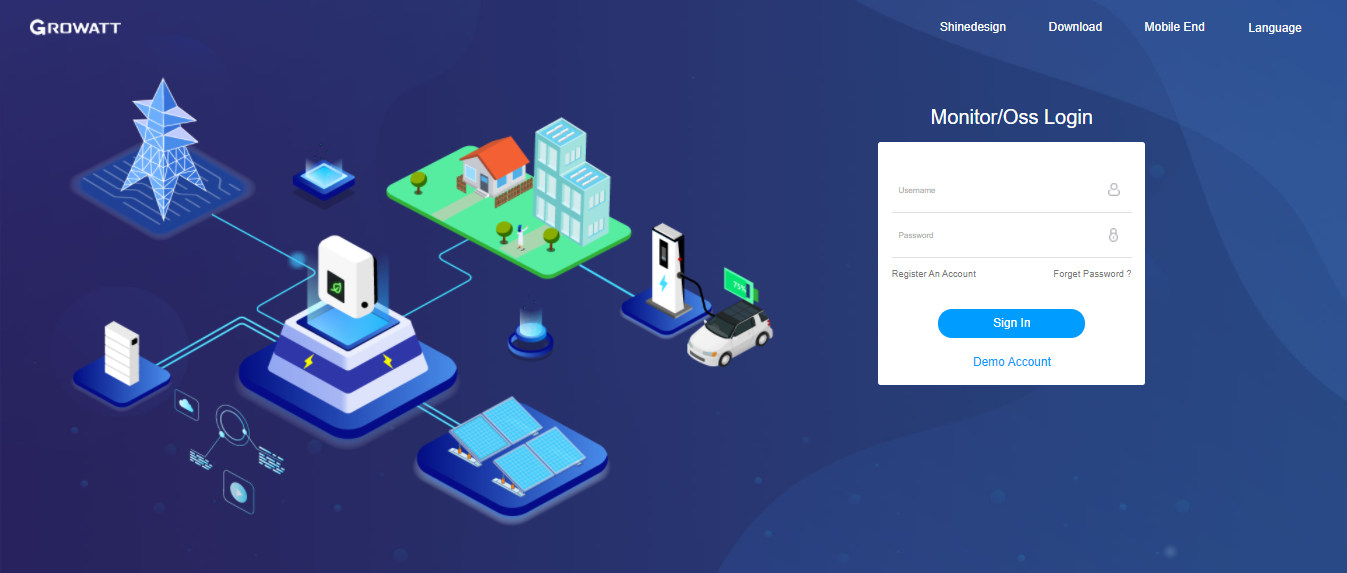 Wha’t OSS and Monitoring System – amosplanet