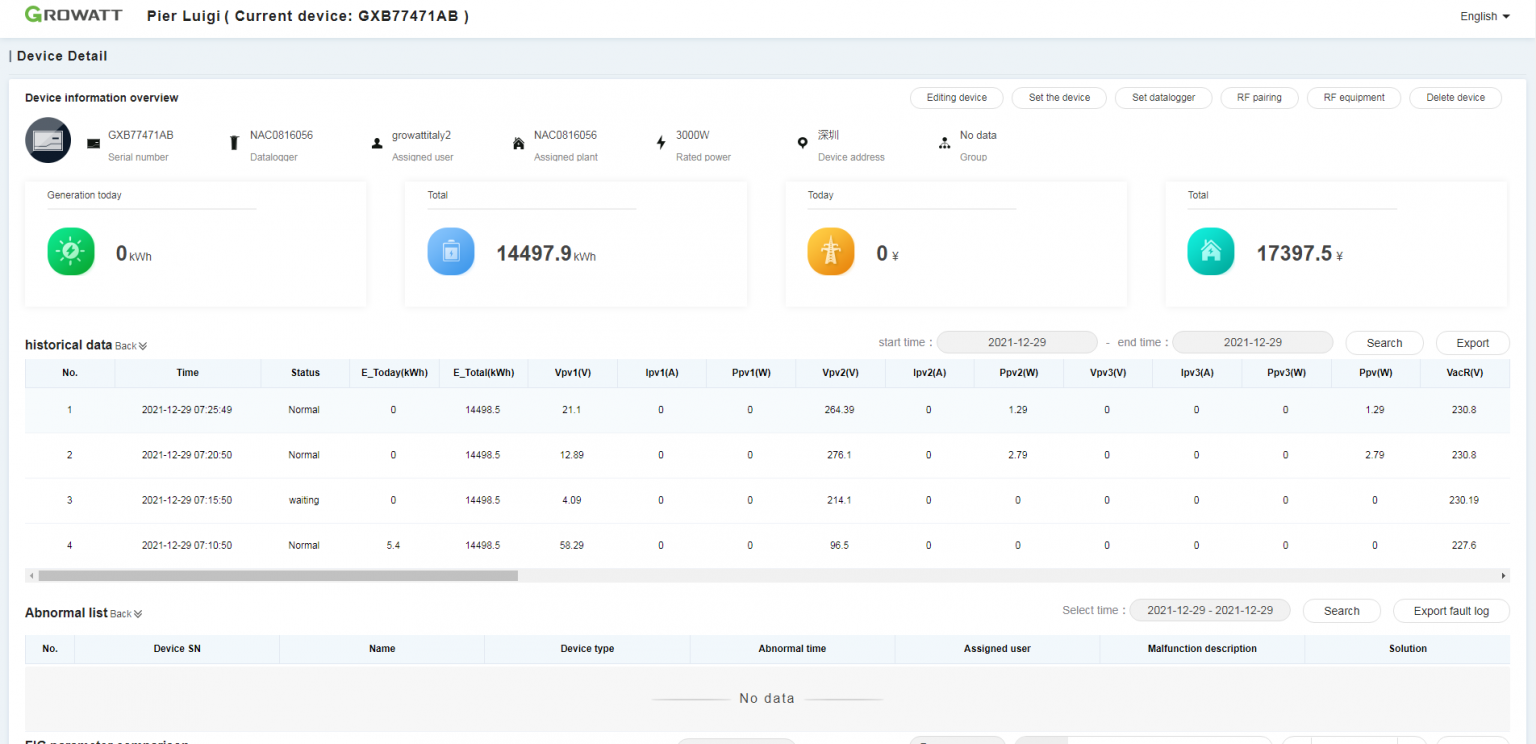 Wha’t OSS and Monitoring System – amosplanet