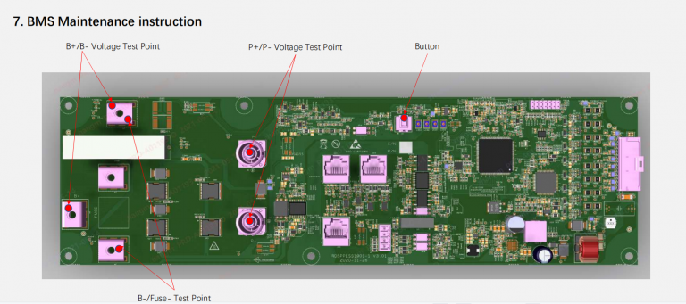 Hope battery Maintenance instruction – amosplanet