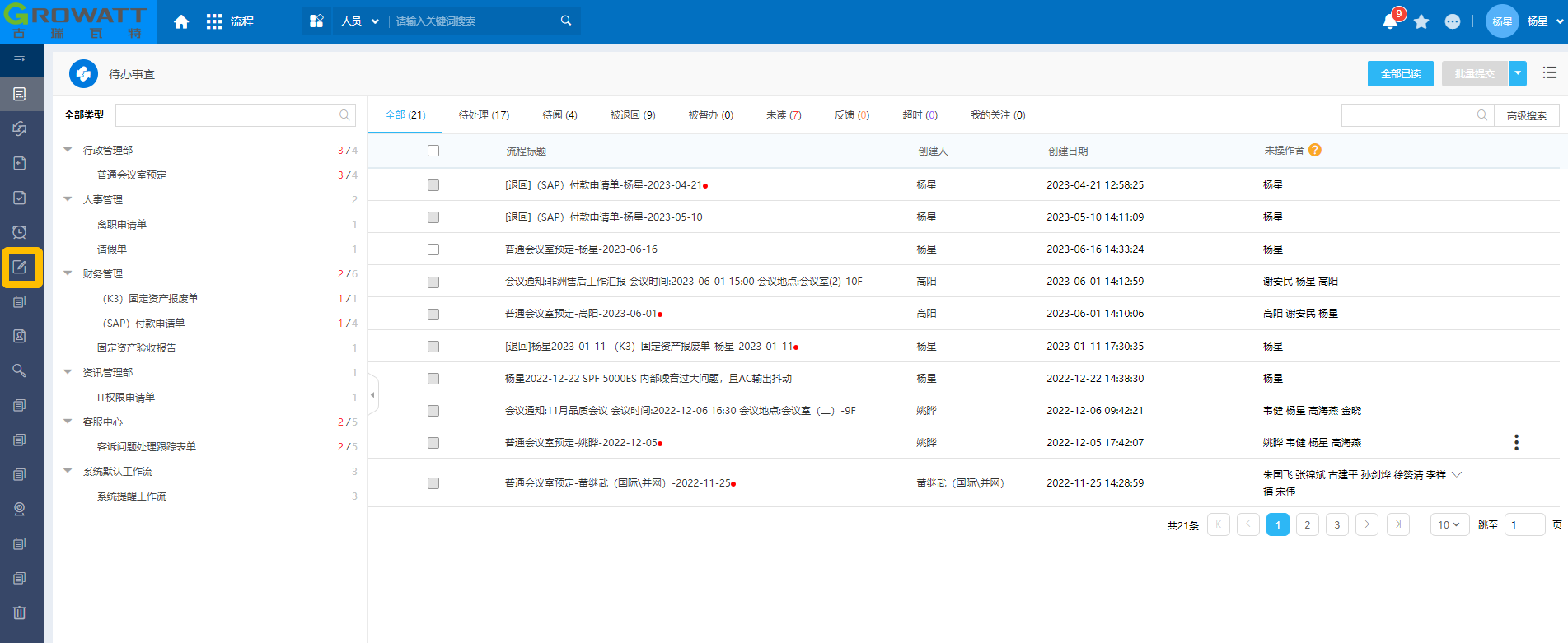 Client Complaint Process and malfunction info. requirement – amosplanet