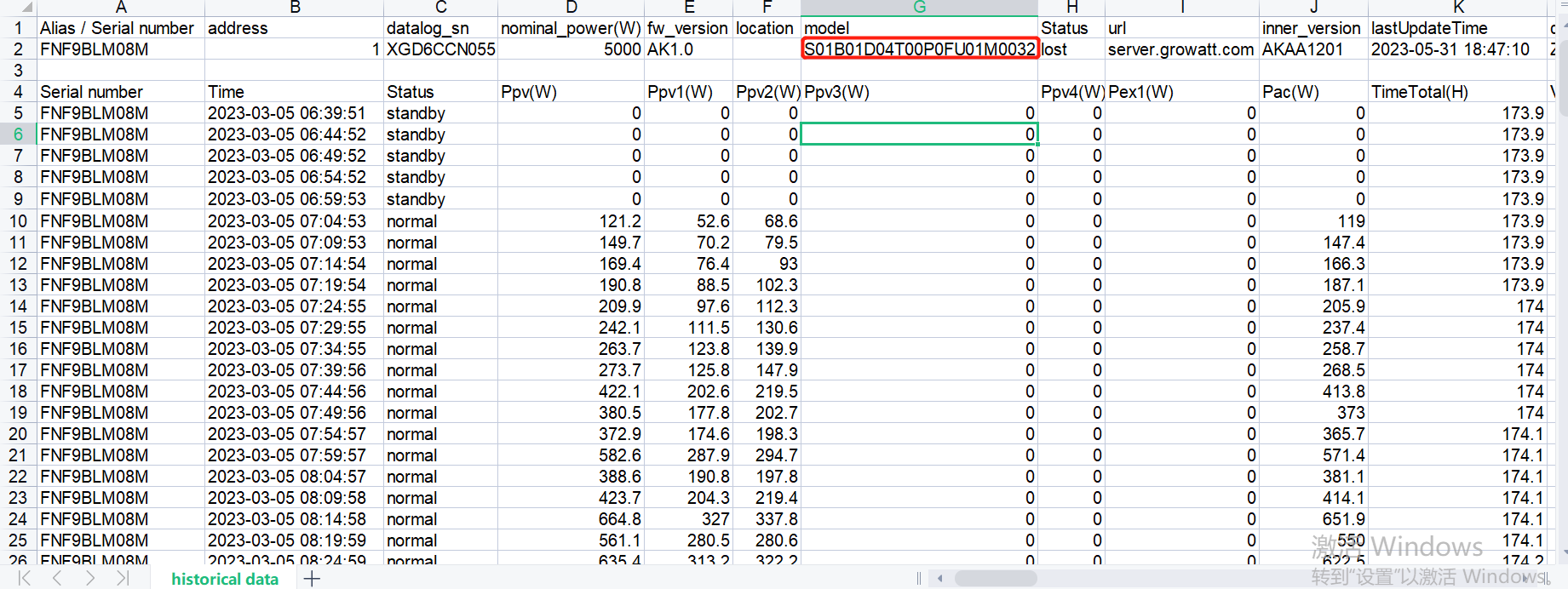 MIN Series History Data Meaning Amosplanet min-series-history-data-meaning-amosplanet